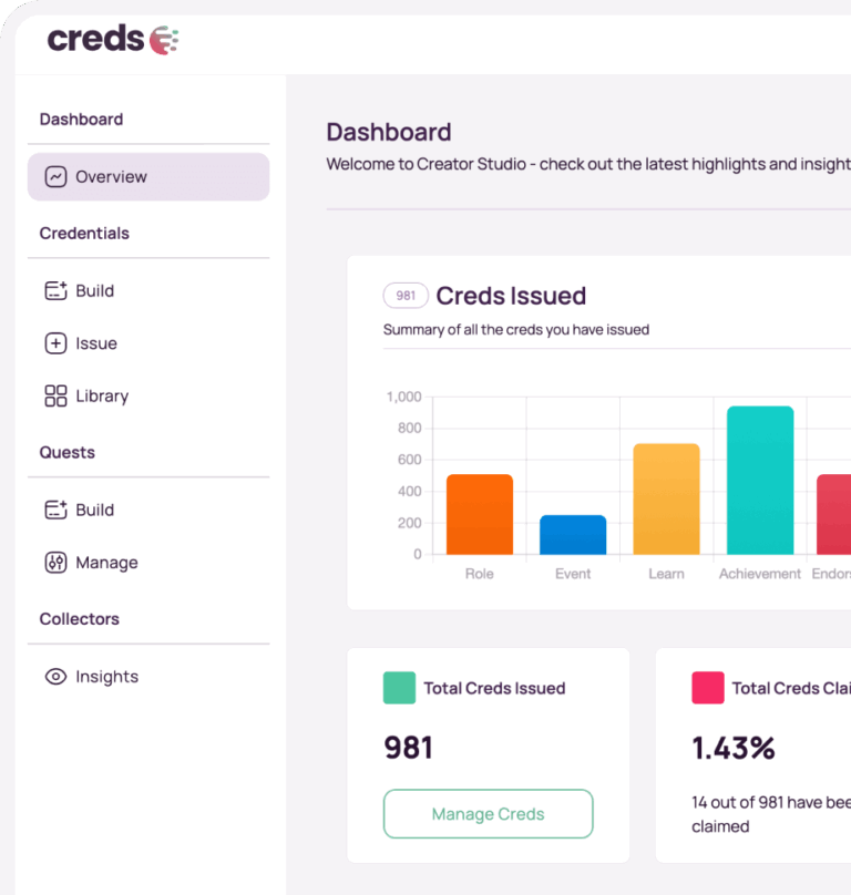 Build Your Reputation with Creds